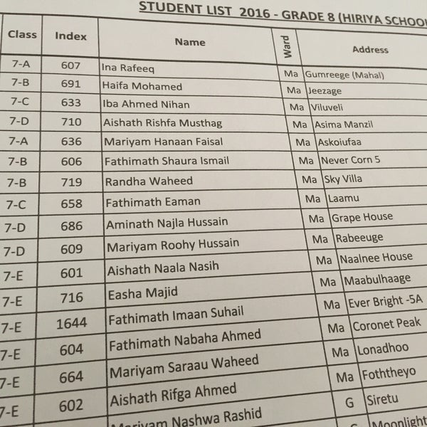 Hiriya School - Malé, Medhu Uthuru