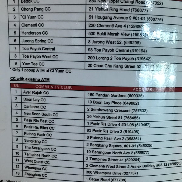 Photos at Chong Pang Community Club - Yishun - 21 Yishun Ring Rd