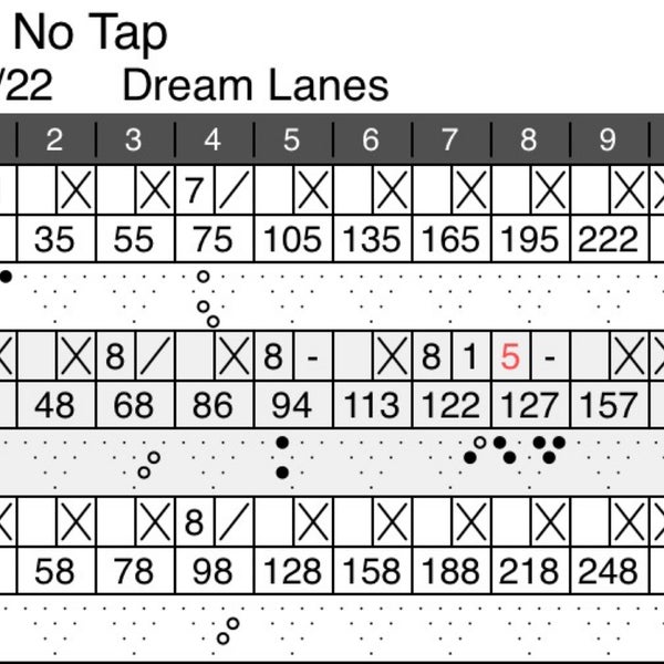 Dream Lanes - 13 Atlas Ct