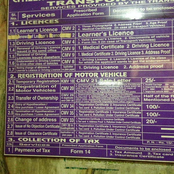 RTO KA-04 - Malleswaram - Bangalore, Karnātaka