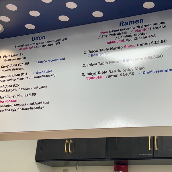 Big Island Tokyo Table - Japanese Restaurant