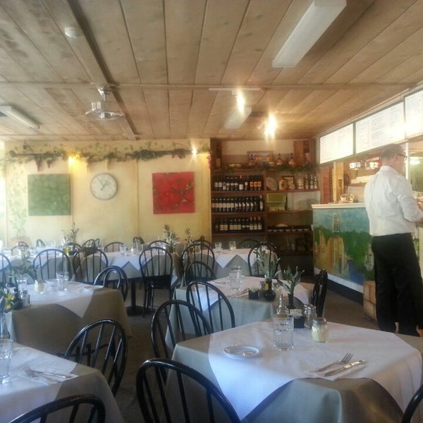 Cafe Citti - 31 tips