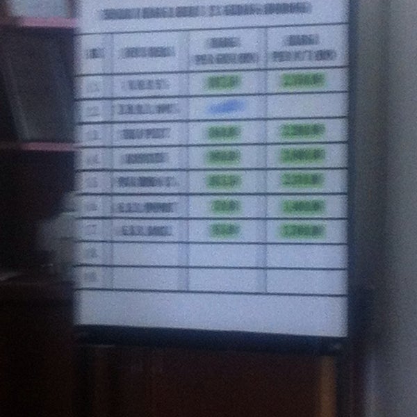 BERNAS - Telipok, Sabah