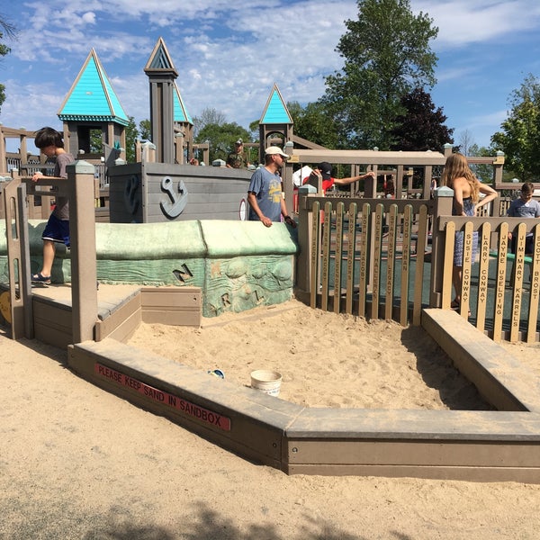 Possibility Playground - Playground