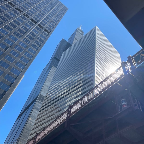 The Loop - 45 tips from 20981 visitors