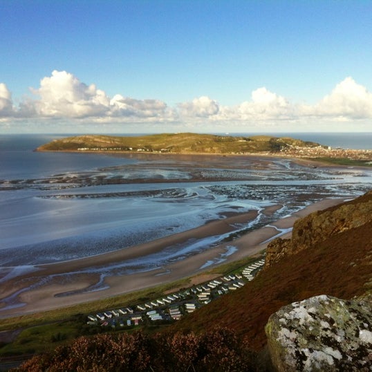 Conwy Mountain - Trail