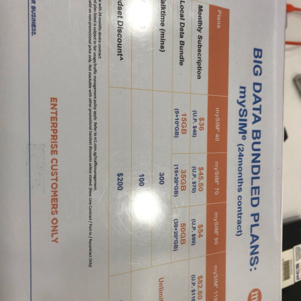 M1 Shop (Exclusive Retailer) - Central Region - 1 tip from 60 visitors