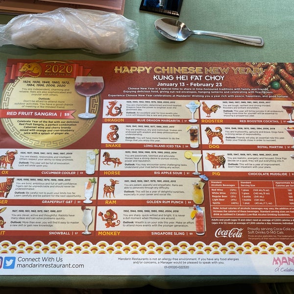 Mandarin Buffet - 36 tips