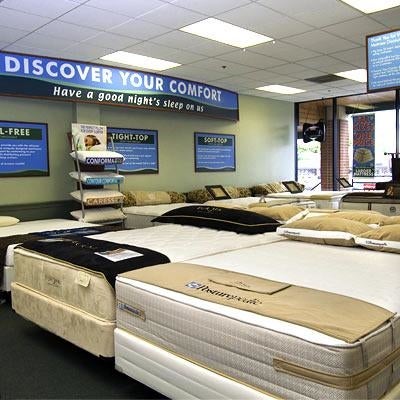 Mattress Discounters Glenkirk - 1 visitor