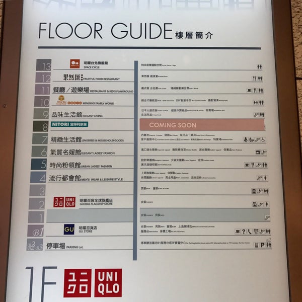 Department Store Floor Guide