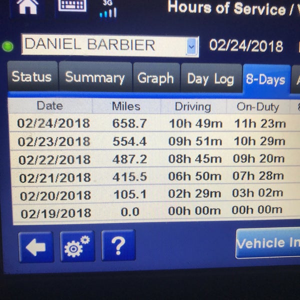 Jubitz Travel Center - Travel and Transportation in Portland