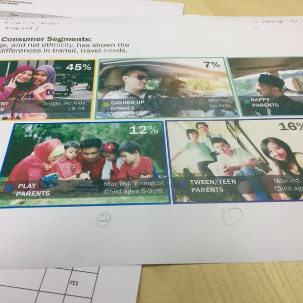 Photos at Persada PLUS - KM15 Persimpangan Bertingkat Subang