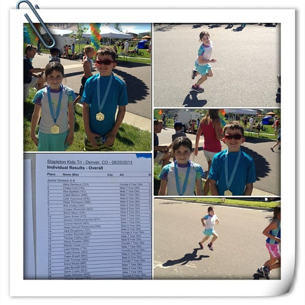 Photos at Jet Stream Pool - Swimming Pool in Stapleton