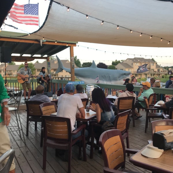 Dockers - 17 tips from 976 visitors