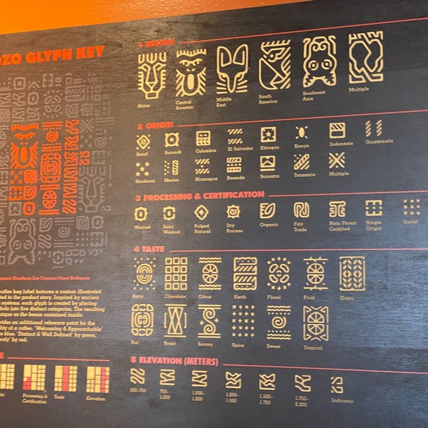 Ozo Coffee - East Boulder - Boulder, CO