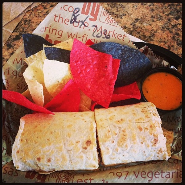 Border Grill - 18 tips