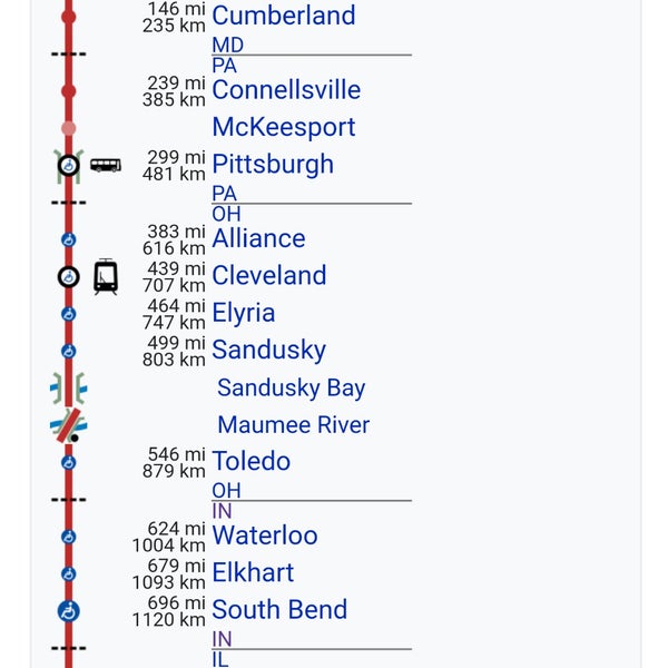 Amtrak Train 30 - Chicago to DC