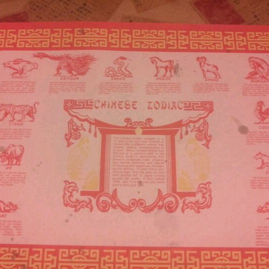 Photos at Master Buffet - Asian Restaurant in Peru