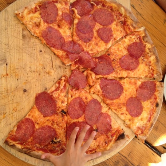 Pizzeria Jupiter - Pizza Place