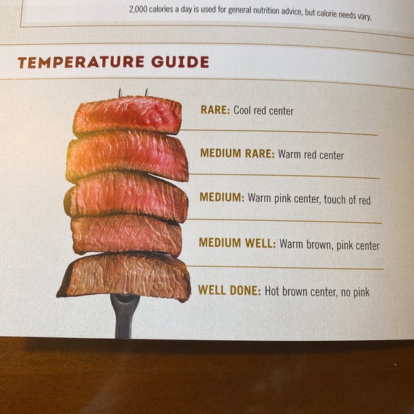 Photos at Outback Steakhouse - Rock Hill, SC