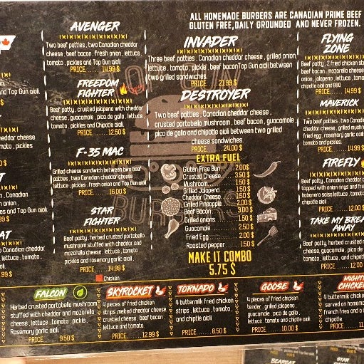 Top Gun Steak & Burgers - 1-7575 Keele St