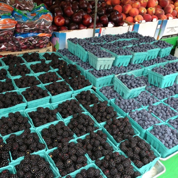 Maple Produce - 5 tips