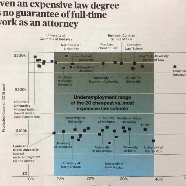 RCC Library - College Library in Boston