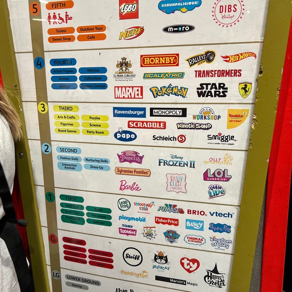 Hamleys - Toy / Game Store in Soho