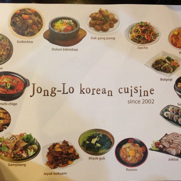 Jonglo