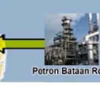 Petron Corporation Terminal Refinery (PBR) - Limay Bataan