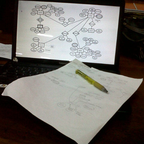 Perpustakaan Fasilkom UI - College Library in Depok