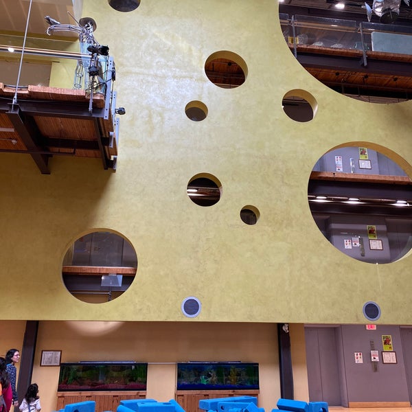 THEMUSEUM - City Commercial Core - 8 tips