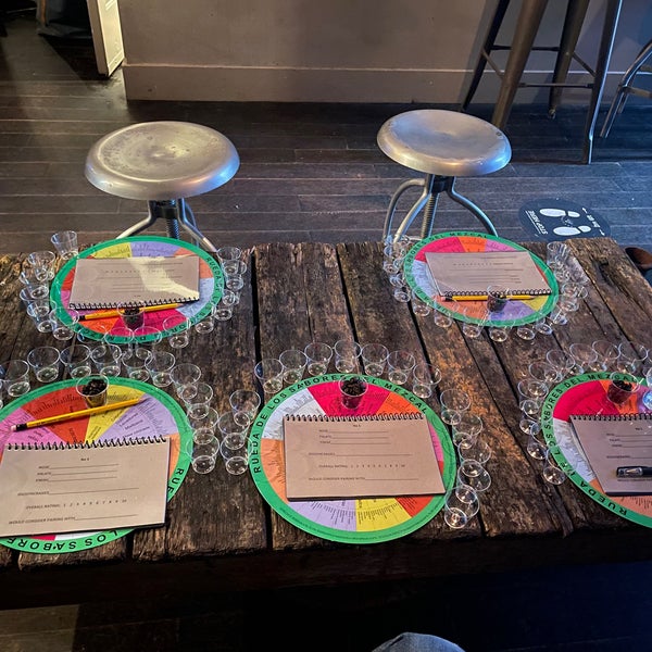 Photos at Reposado - 48 tips from 1726 visitors