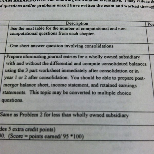 Photos at JWU Charlotte Library - Fourth Ward - 5 tips from 170 visitors