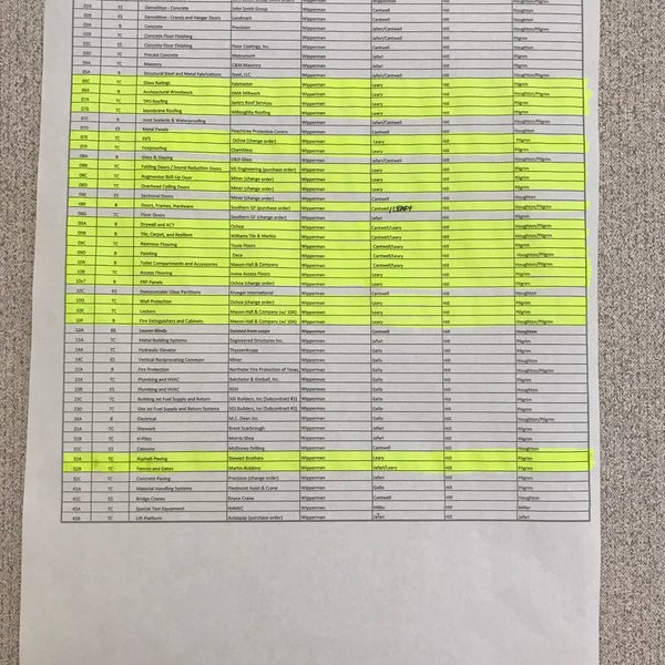 Photos at Delta Tech Ops - Atlanta, GA