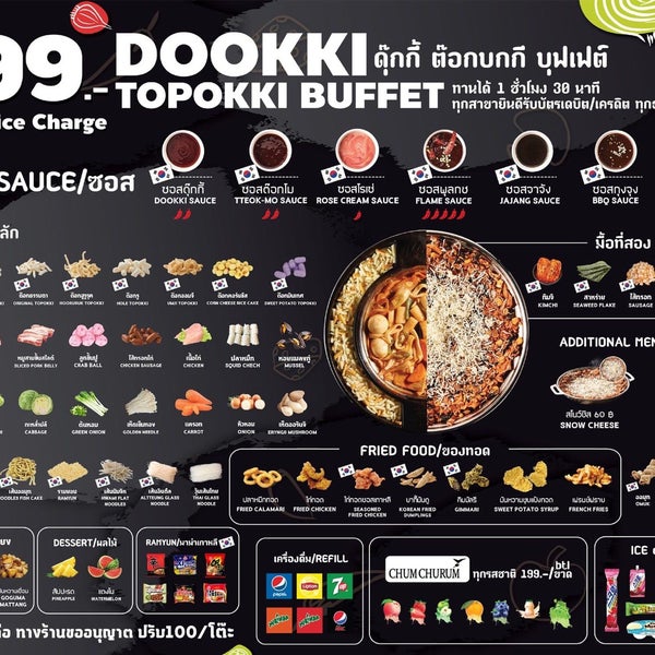 Dookki Korean Topokki Buffet - 2 tips from 16 visitors