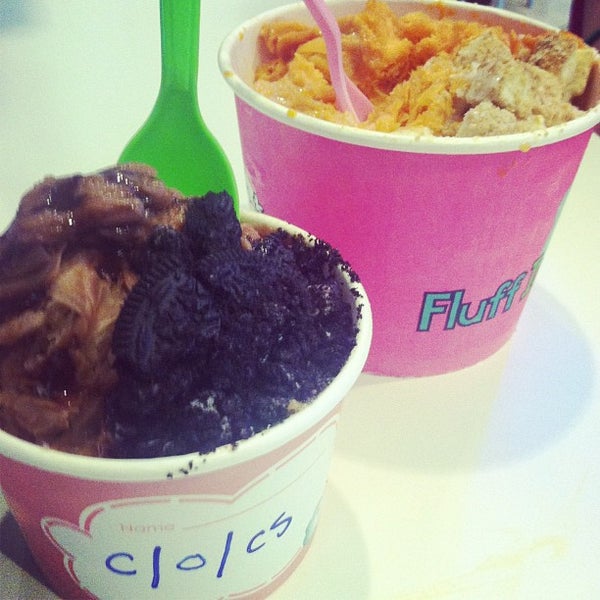 Fluff Ice - 32 tips from 1981 visitors