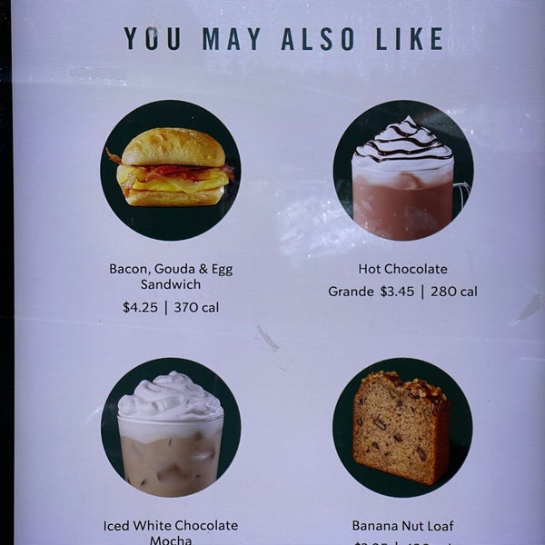 Starbucks - 20 tips from 1516 visitors