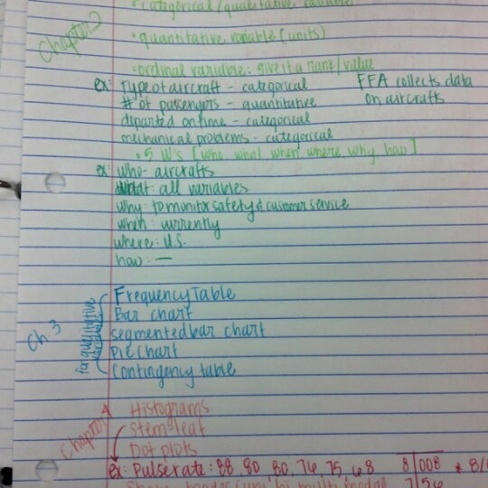 Photos at ISU Physical Sciences Building - Pocatello, ID