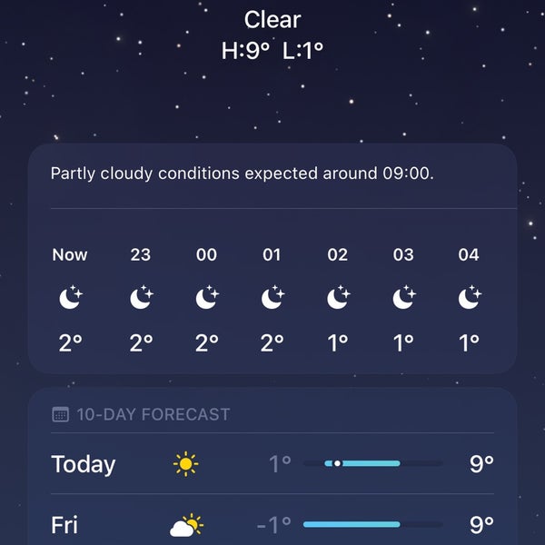 Eastern Docks - 1 tip from 261 visitors