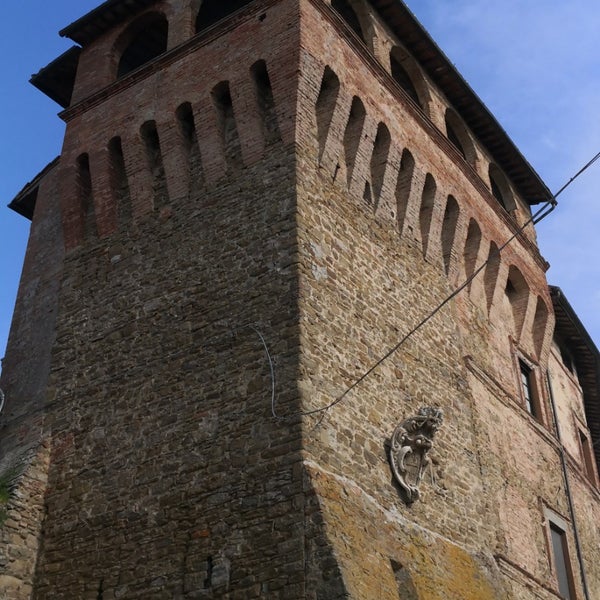 Panicale - City