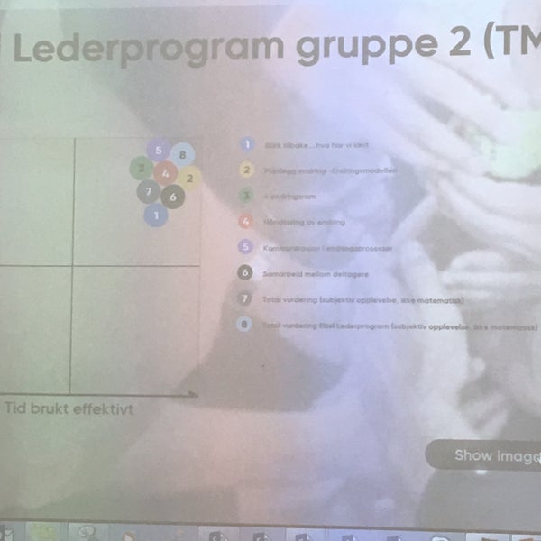 Photos at Alna Senter - Shopping Mall in Oslo