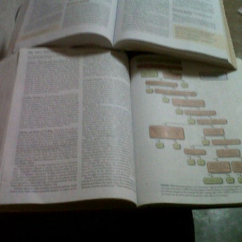 Photos at University Of Limpopo Medunsa Campus - 5 tips