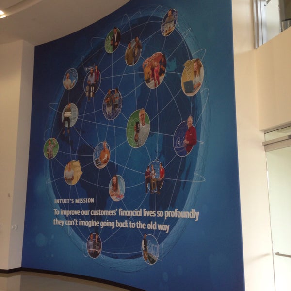 Intuit Inc. - Office
