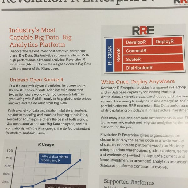 Microsoft Operations Pte. Ltd - Office in Central Region