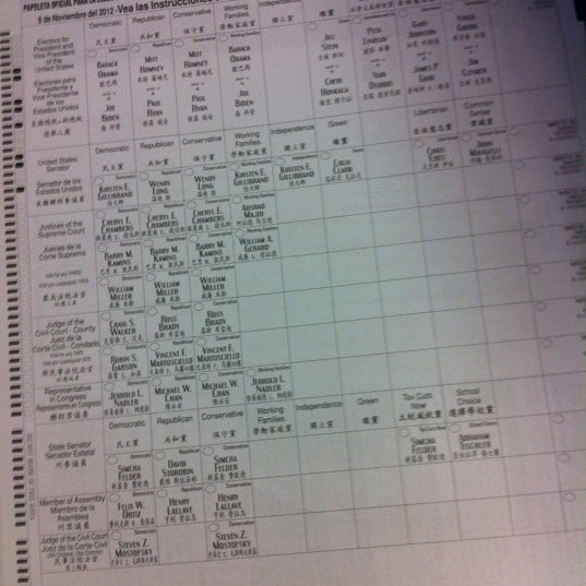 J.H.S. 220 John J. Pershing - Sunset Park - 1 tip