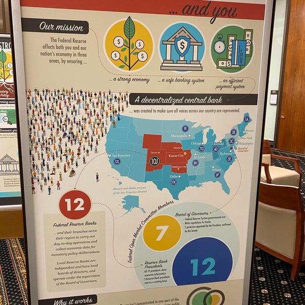 Federal Reserve Bank of Kansas City, Denver Branch - Central Business ...