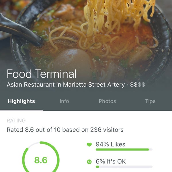 Food Terminal - 65 visitors
