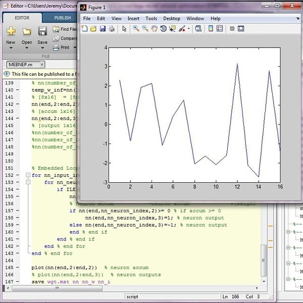 Yellow Springs Community Library - 415 Xenia Ave