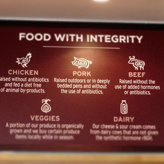 Chipotle Food With Integrity